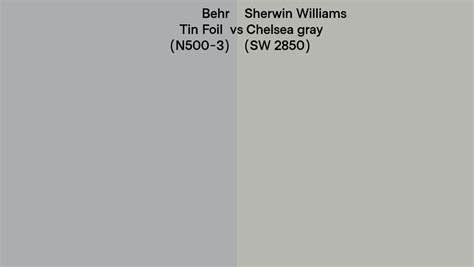 Behr Tin Foil N500 3 Vs Sherwin Williams Chelsea Gray SW 2850 Side By Side Comparison