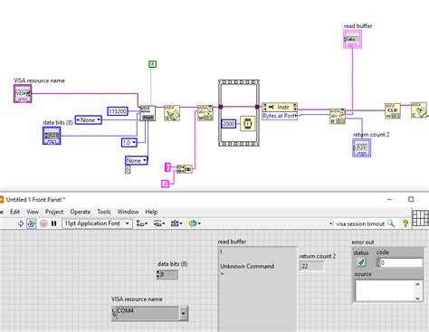Solved Bytes At Port Outputs All Bytes But Visa Read Doesnt See Them