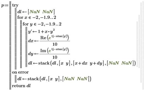 How To Make A Slope Field Plot Of Differential Equ Ptc Community