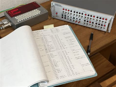 homemade floating point interpreter for 6502 details