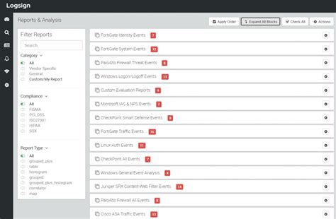 The Types Of Reports On A Siem Solution