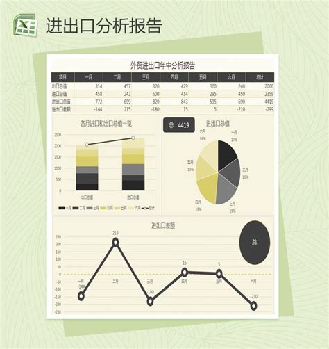 仓库管理excel表格模板下载 灵犀办公