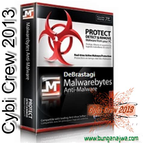 Malwarebytes Anti Malware 17501100 Beta With Keycrackpatch Free