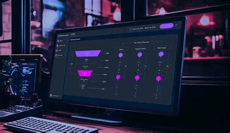 The Biggest Limitations Of Google Looker Studio And How To Overcome Them DiGGrowth