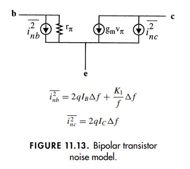 Solved PROBLEM Derive An Expression For The Low Frequency Chegg