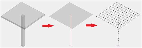 useful and powerful additional analysis objects in advance design fem
