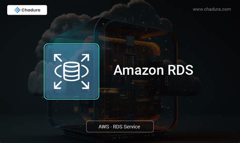 Blogs Aws Rds Service