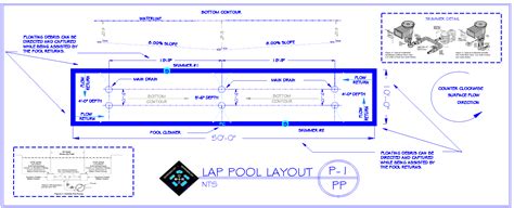 Lap Pool Costs And Dimensions Lap Pool Pool Cost Lap Pool Designs