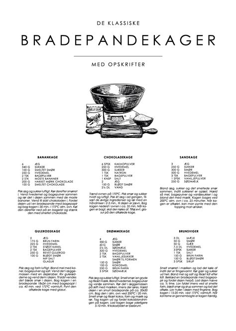 Bradepandekager Guide Plakat De Klassiske Opskrifter