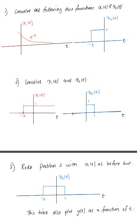 Solved Convolve X1 T And X2 T Redo Problem 2 With Chegg
