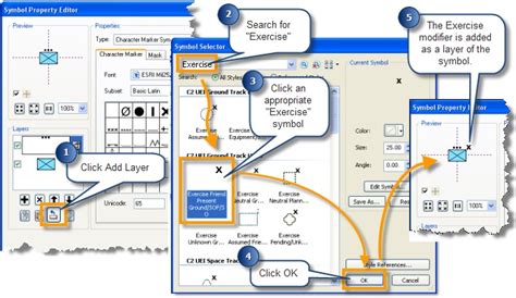 Representing Command And Control Tactical Symbols In Arcgis As Military