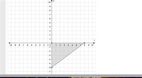 solved graph the image of the given triangle under a dilation with a