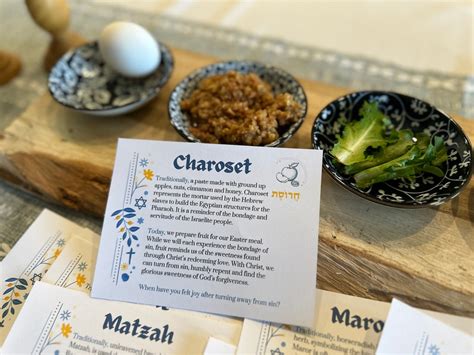 Easter Passover Seder Symbolism Cards The Last Supper Christian Seder