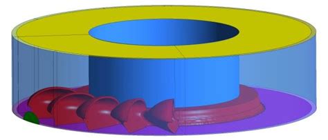 Computational Domain For Cavitation Prediction The Position Of The Download Scientific Diagram