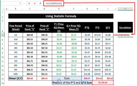 How To Calculate Correlation Between Two Stocks In Excel 3 Methods