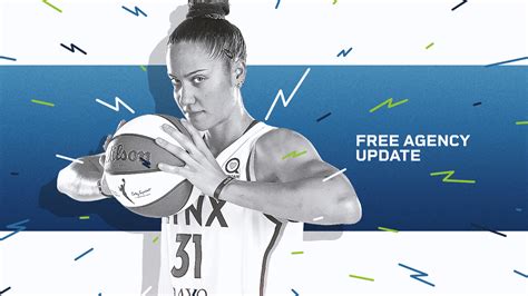 Nikolina Milic To Return To The Lynx Winsidr