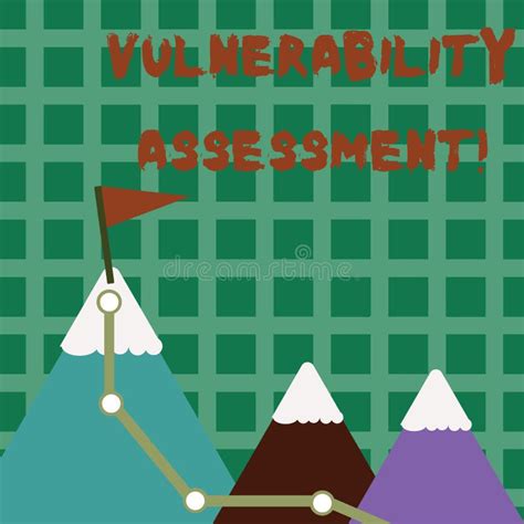 Conceptual Hand Writing Showing Vulnerability Assessment Business
