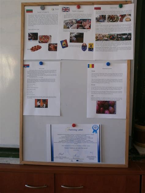 Учебни ресурси Learning Resources март 2018