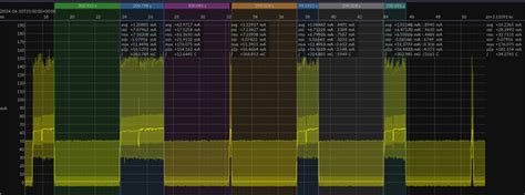 LwM2M Client Sample Astronomically High Power Draw When Losing