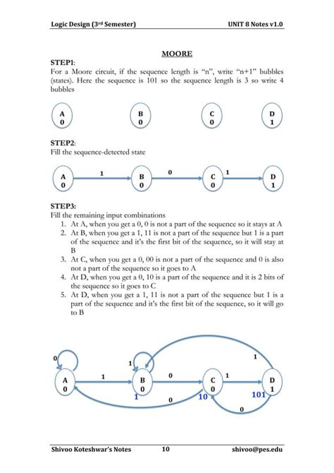 3Sem Logic Design Notes Unit8 Sequential Design PDF