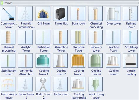 Pandid Tower Symbols