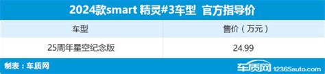 Smart精灵3 25周年纪念版上市 售2499万元搜狐汽车搜狐网