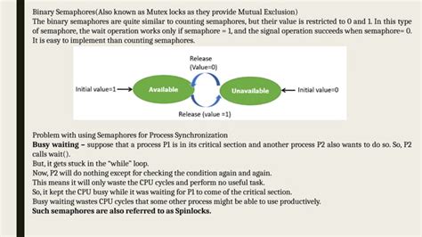 Process Synchronization Topic Of Operating System Ppt