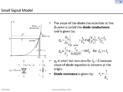 Analog Integrated Circuits Lecture 1 Introduction And Mos