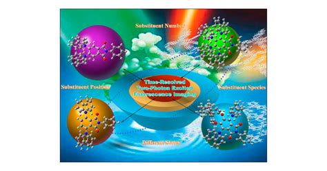 Research And Design Of Aggregation Regulated Thermally Activated