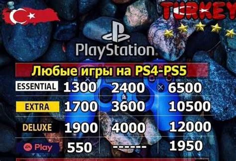 Подписка Ps Plus Подходит для РФ Festima Ru Мониторинг объявлений