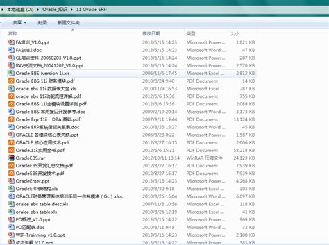 7年oracleebs从菜鸟到精通的心酸和泪 Csdn社区
