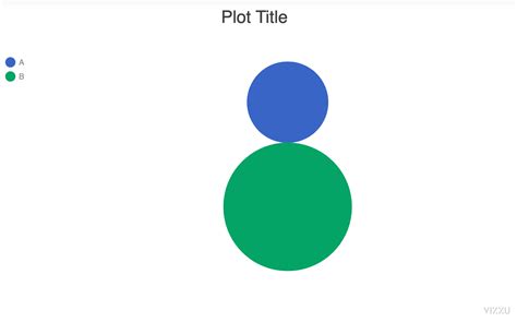 Built In Extensions — Fugue Tutorials