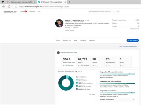 Dr Yasas Pathiranage On Linkedin Research 10 Comments
