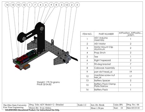 Design Aev Project Groups E K And G