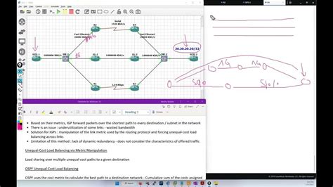 Service Provider Networks Traffic Engineering With Ospf Youtube