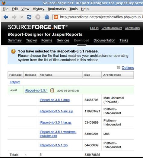 Obtaining Ireport Jasperreports For Java Developers