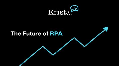 The Future Of Rpa Krista