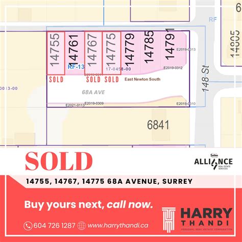 Harry Thandi Personal Real Estate Corporation Surrey Bc