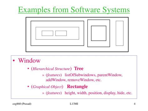 Ppt Multiple Inheritance Powerpoint Presentation Free Download Id