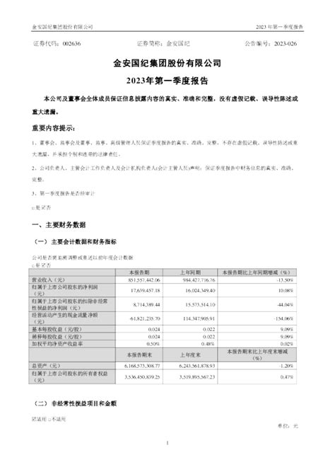 金安国纪：2023年一季度报告