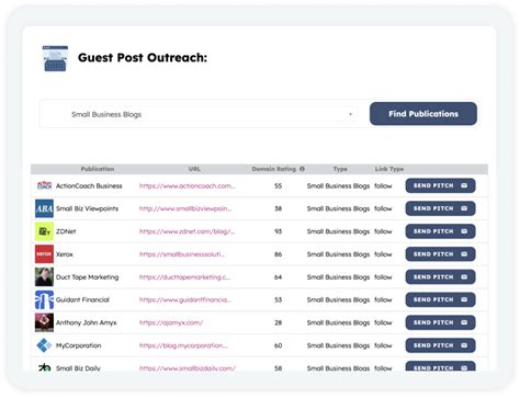 Must Have Guest Posting Tools For Atonce
