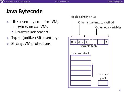 java and c ii cse 351 spring 2017 instructor ruth anderson ppt download