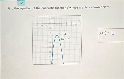 Solved Find The Equation Of The Quadratic Function F ﻿whose