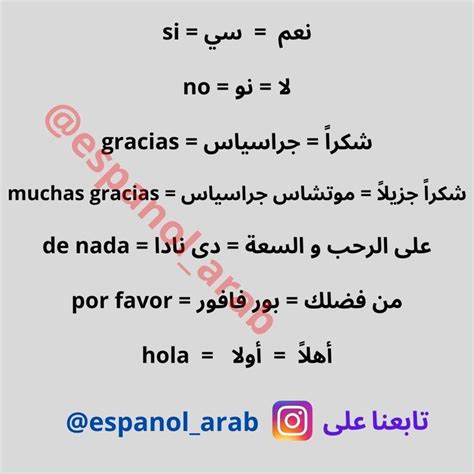 تعلم اللغة الاسبانية للمبتدئين In 2025 Basic Spanish Words Spanish