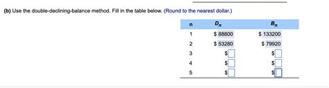 Solved Consider The Following Data On An Asset Compute The Chegg