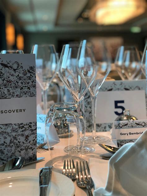 Software Architecture Patterns Of Distributed Systems Part 2 — Cqrs By Dmytro Nasyrov