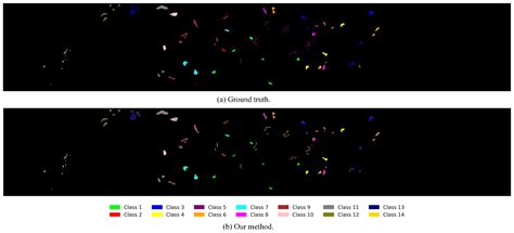 two stage unsupervised hyperspectral band selection based on deep