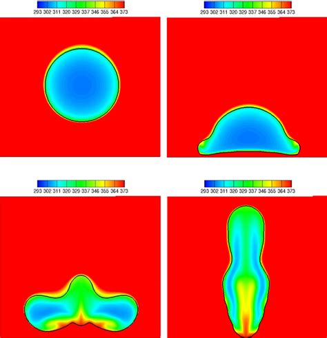 A Ghost Fluidlevel Set Method For Boiling Flows And Liquid Evaporation
