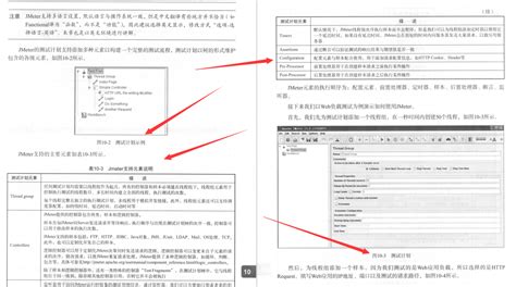Tomcat过时了别多想很多公司还是在用的这份Tomcat架构详解真的颠覆你的认知 目前tomacat使用频繁吗 CSDN博客