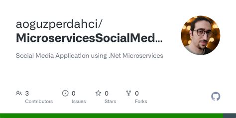 Github Aoguzperdahcimicroservicessocialmediaapp Social Media